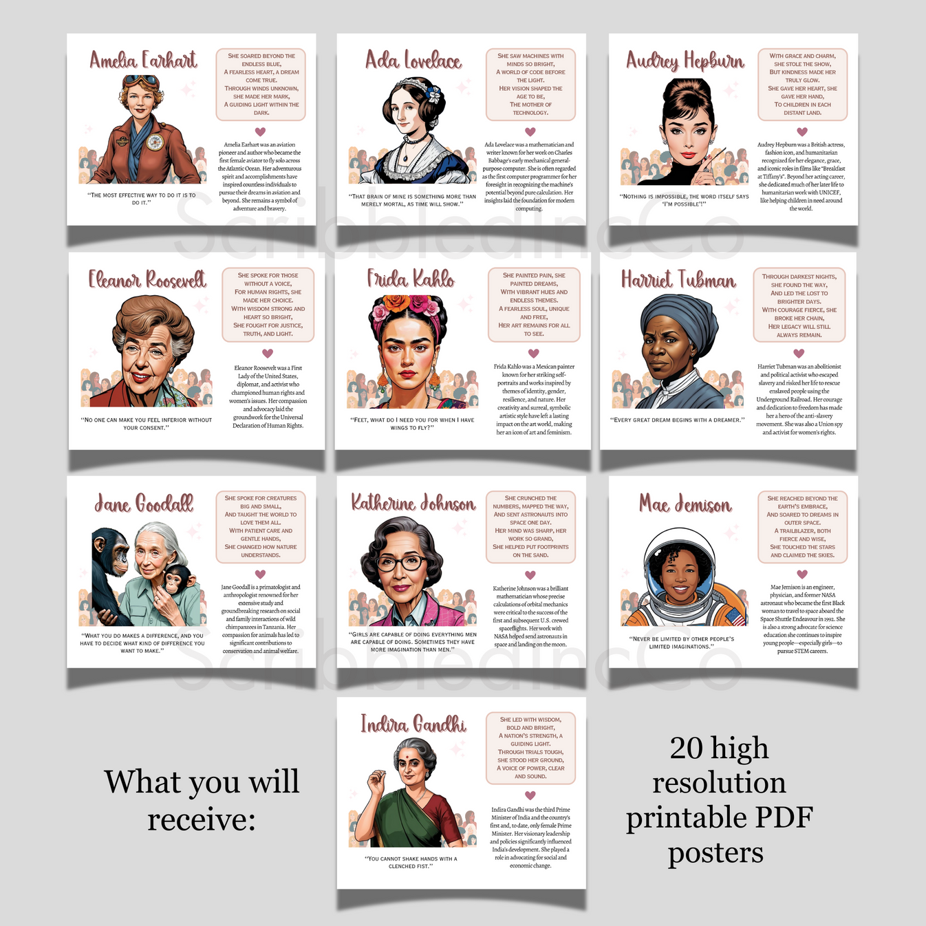 Womens History Month Posters Printable, Classroom School March Bulleti ...
