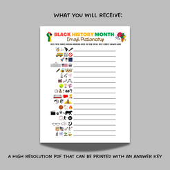 Black History Month Emoji Pictionary Game Printable, Party Activity Id ...