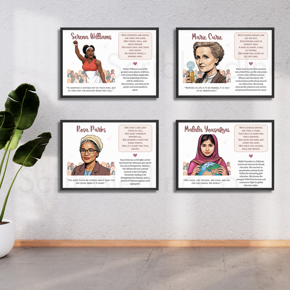 Womens History Poster Set Printable, Inspirational Quote March Art Dec ...