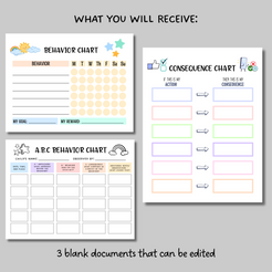 Editable Behavior Consequence Chart For Kids, Printable Toddler Behavi ...
