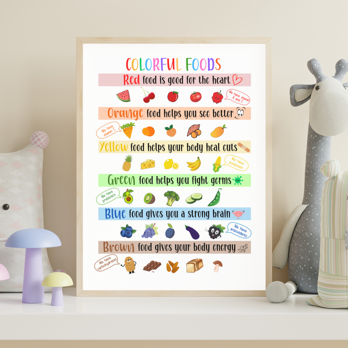 Kids Educational Colorful Foods Nutrition Poster Printable – Scribbled LLC