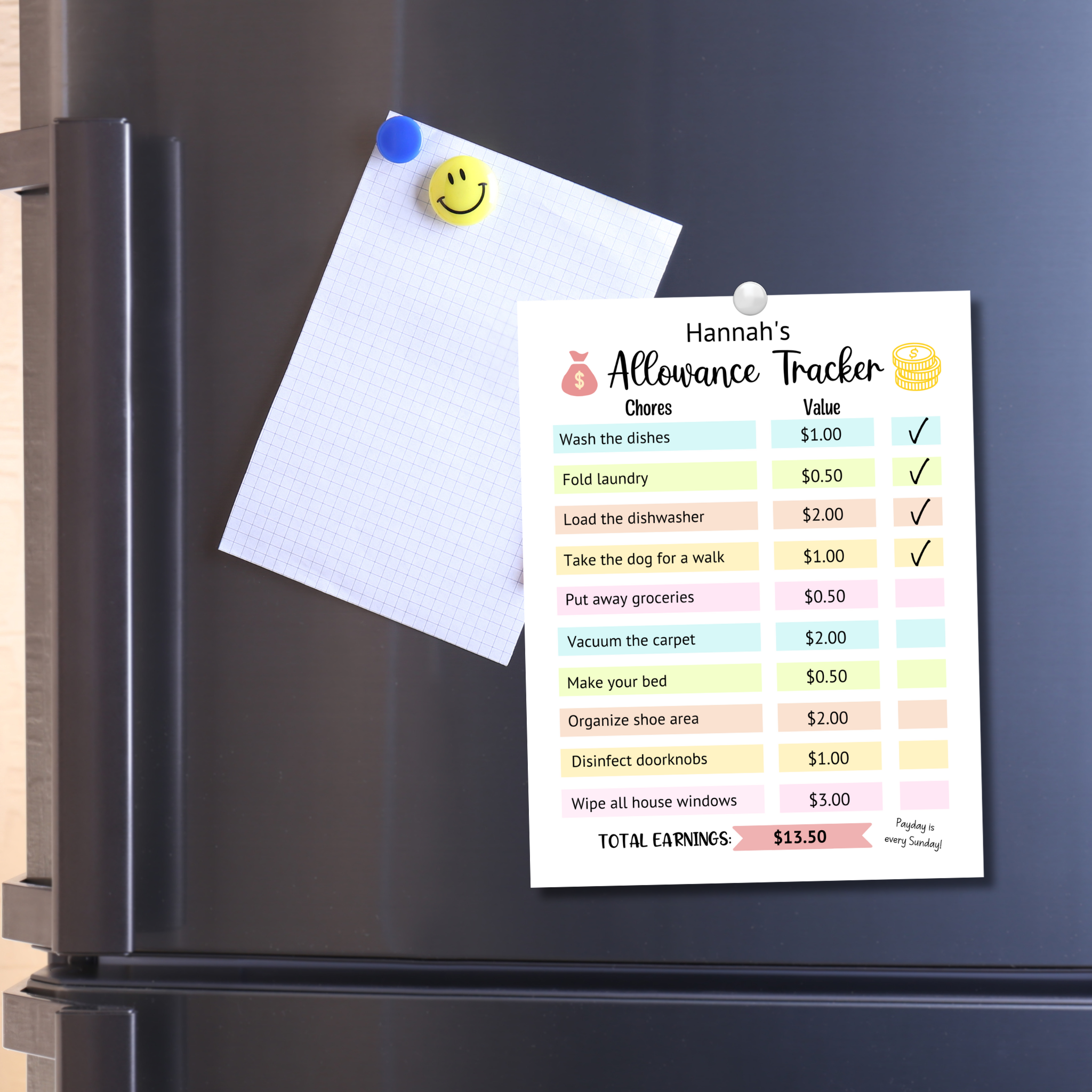 Editable Allowance Chart For Kids, Printable Chore Chart – Scribbled LLC
