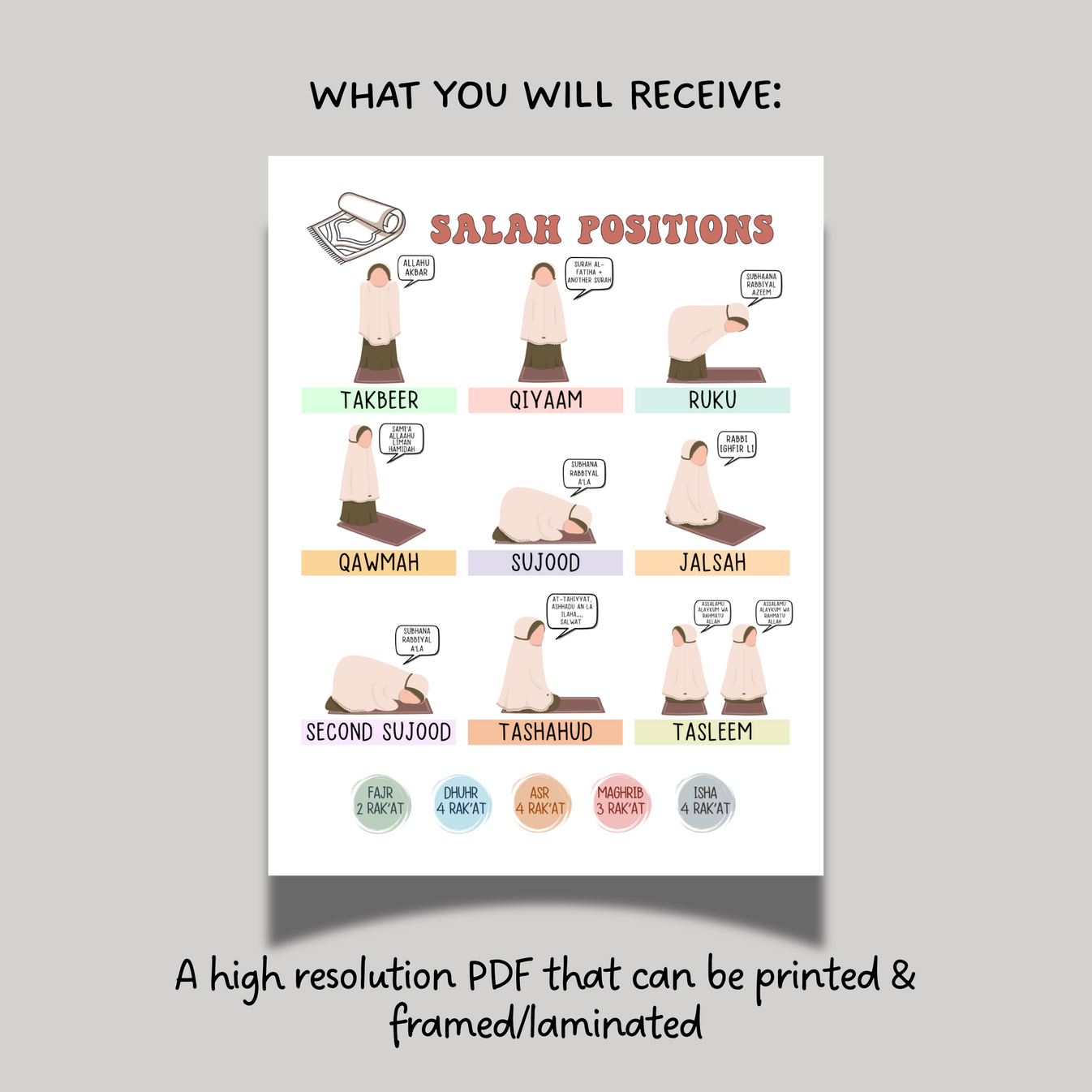 Salah Positions Guide Poster Chart for Muslim Girls Printable, Kids Is ...