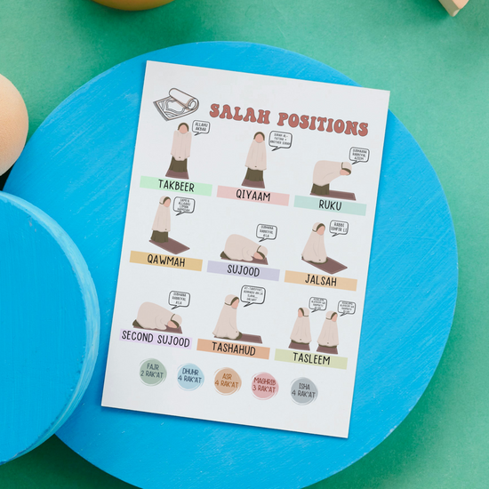 Salah Positions Guide Poster Chart for Muslim Girls Printable, Kids Is ...