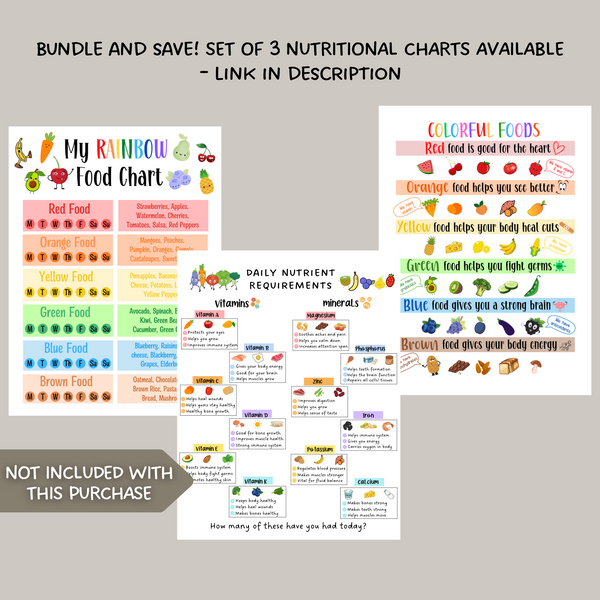 Kids Educational Colorful Foods Nutrition Poster Printable – Scribbled LLC