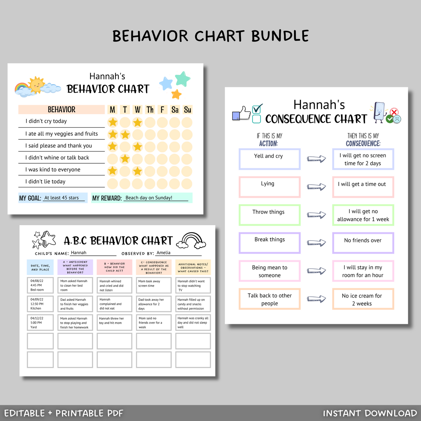 Editable Behavior Consequence Chart For Kids, Printable Toddler Behavi ...