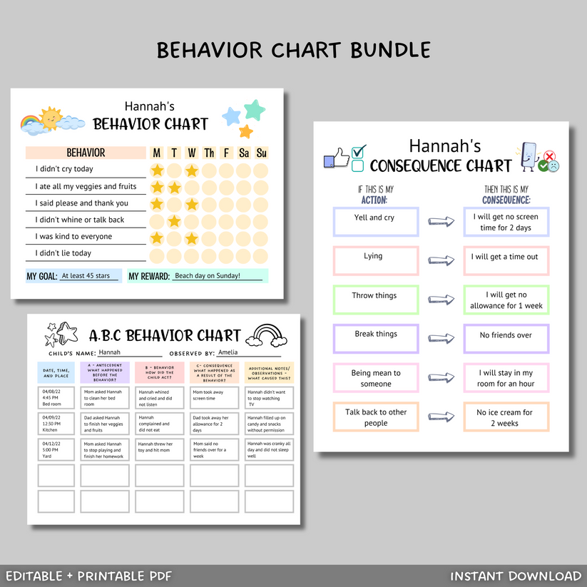 Editable Behavior Consequence Chart For Kids, Printable Toddler Behavi ...
